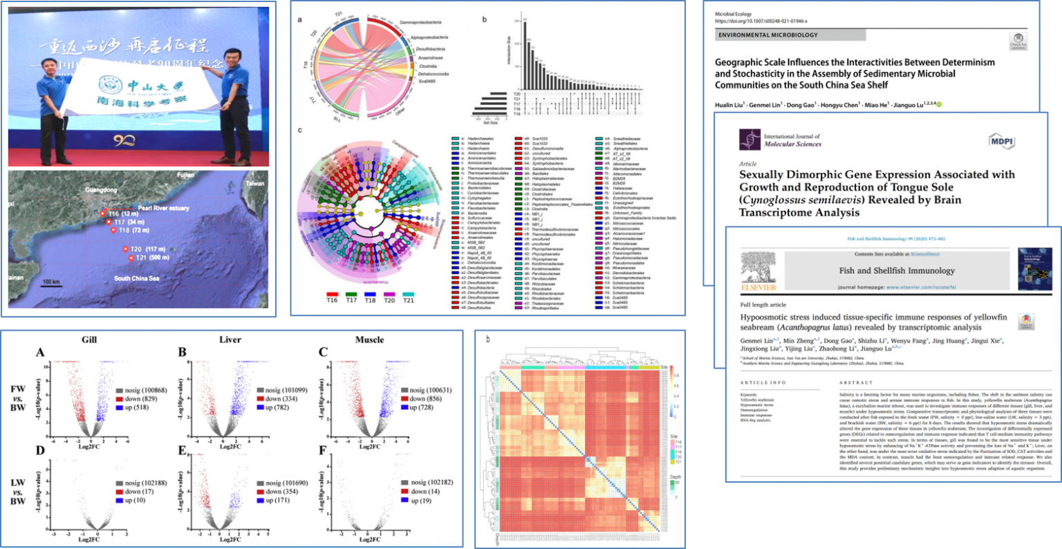 Marine Ecological Genomics Lab – 海洋生态基因组实验室